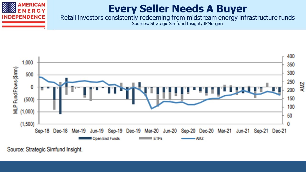 Why You Should Follow The Money In Pipelines - SL-Advisors